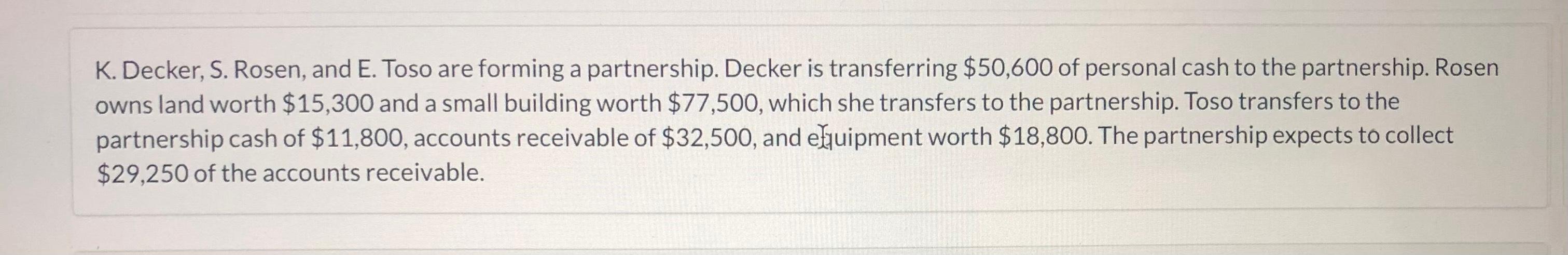 Solved Barbara Ripley and Fred Nichols decide to organize | Chegg.com