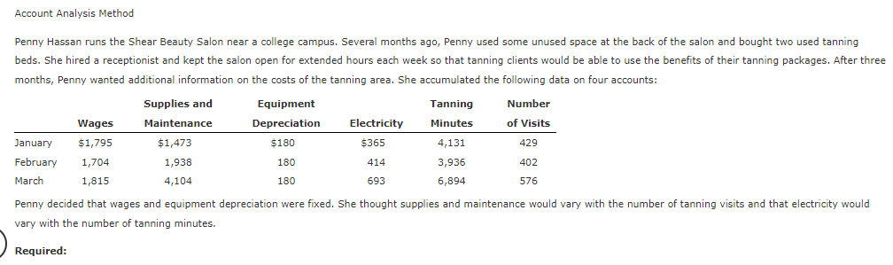 Solved Penny Hassan runs the Shear Beauty Salon near a | Chegg.com