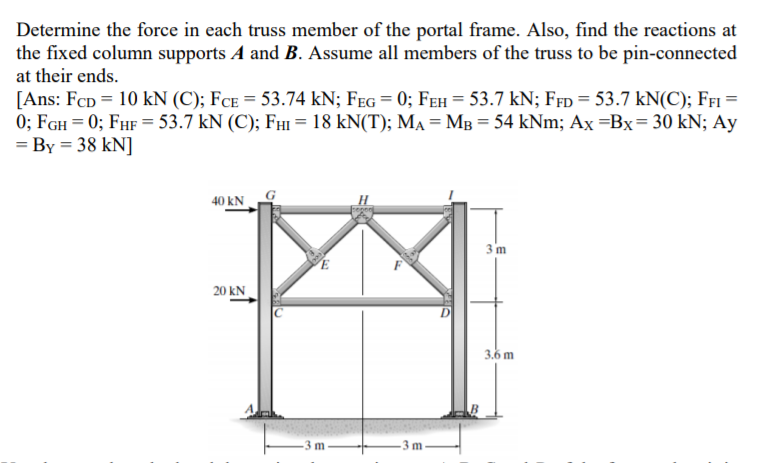 Solved Approximate method,please use method of section and | Chegg.com