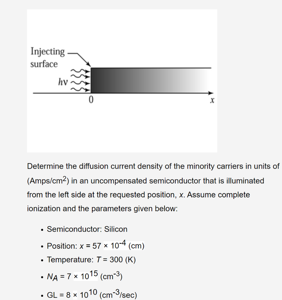 Solved Injecting surface hv 0 X Determine the diffusion | Chegg.com