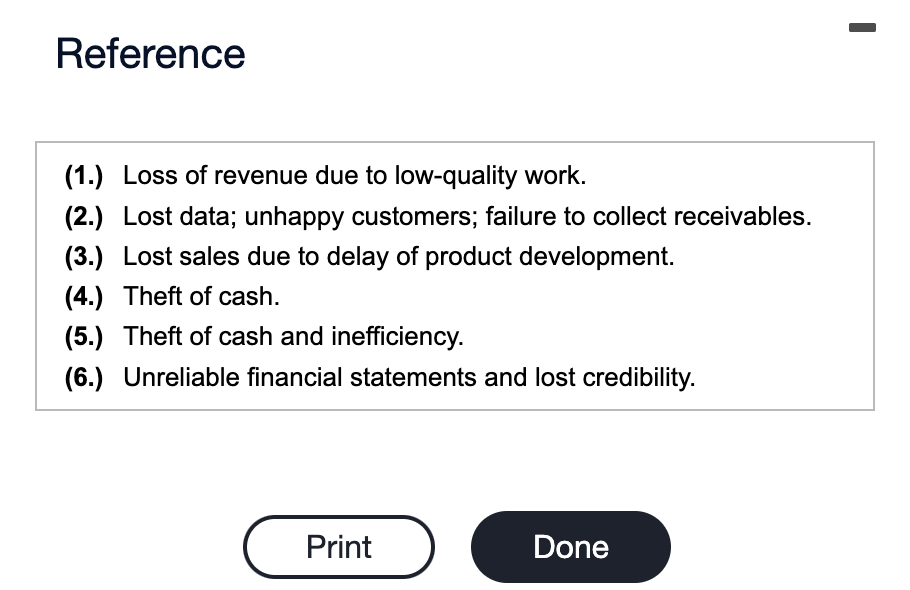 Solved Each of the following situations has an internal | Chegg.com