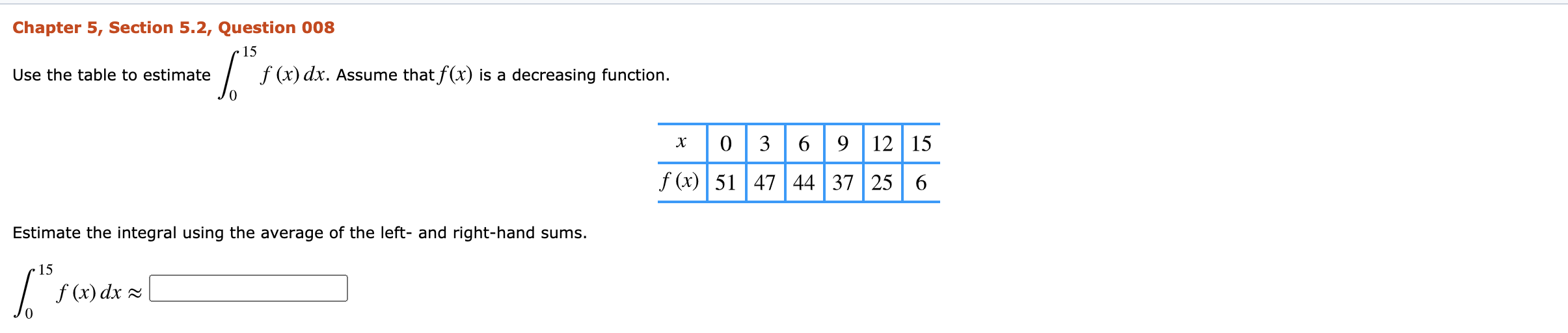 Solved Chapter 5, Section 5.2, Question 008 15 Use the table | Chegg.com