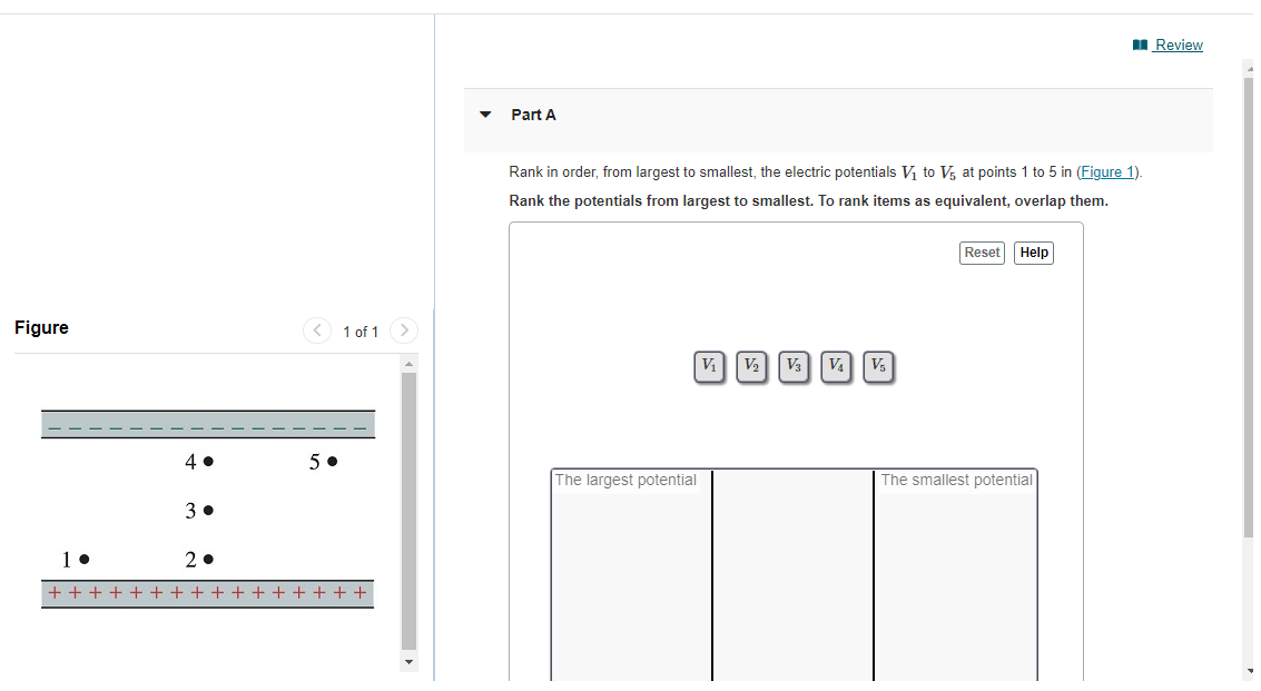 Solved Rank in order, from largest to smallest, the electric | Chegg.com