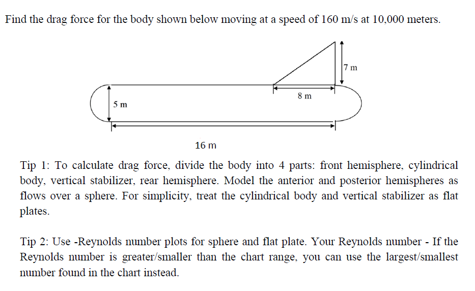 Solved Find the drag force for the body shown below moving | Chegg.com