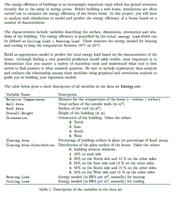 Solved Can you do this job using R language and from | Chegg.com
