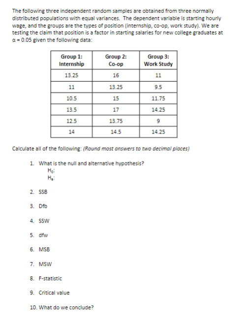 Solved The following three independent random samples are | Chegg.com