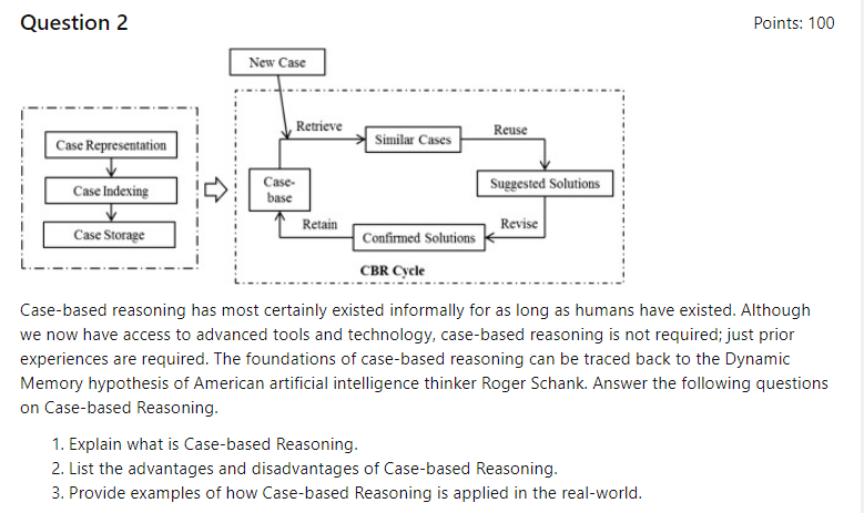 Solved Question 2 Case Representation Case Indexing Case | Chegg.com