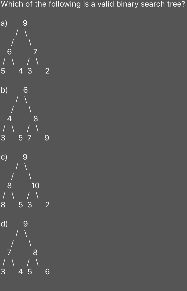 Solved Which of the following is a valid binary search tree? | Chegg.com