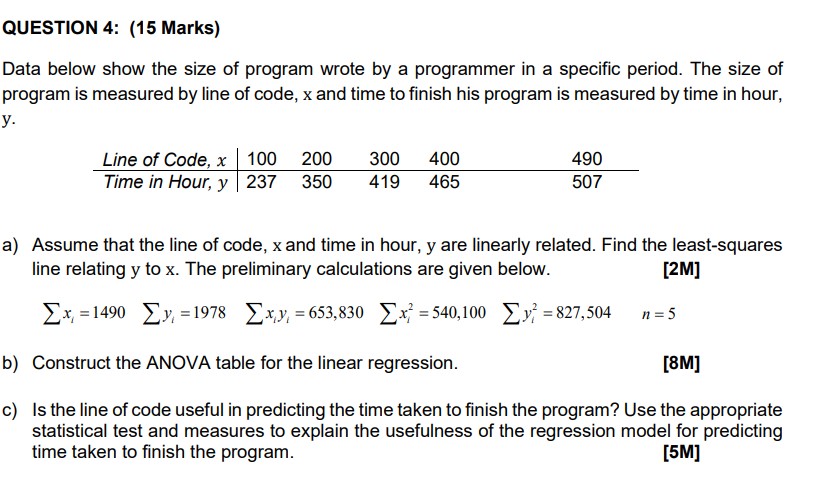 Solved Data below show the size of program wrote by a | Chegg.com