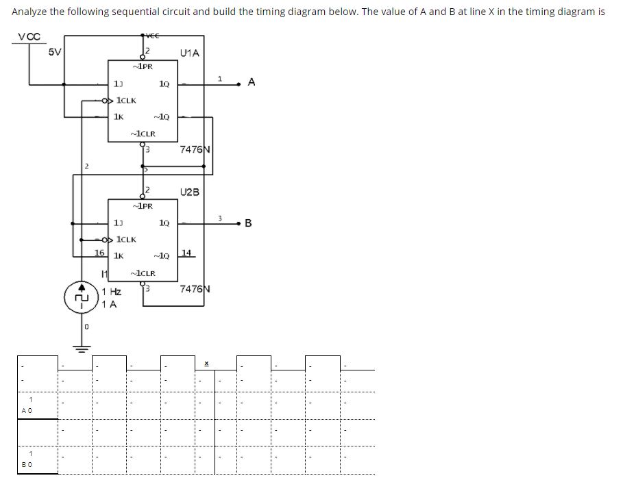 Functional Timing Diagram Sequential Circuits