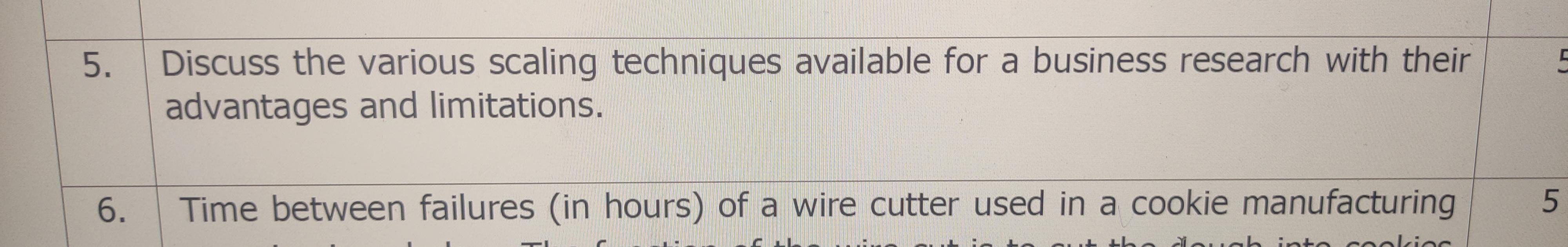 Solved 5. Discuss the various scaling techniques available | Chegg.com