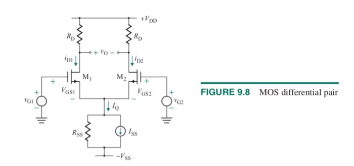 Solved 9.10 The parameters of the MOS differential pair in | Chegg.com
