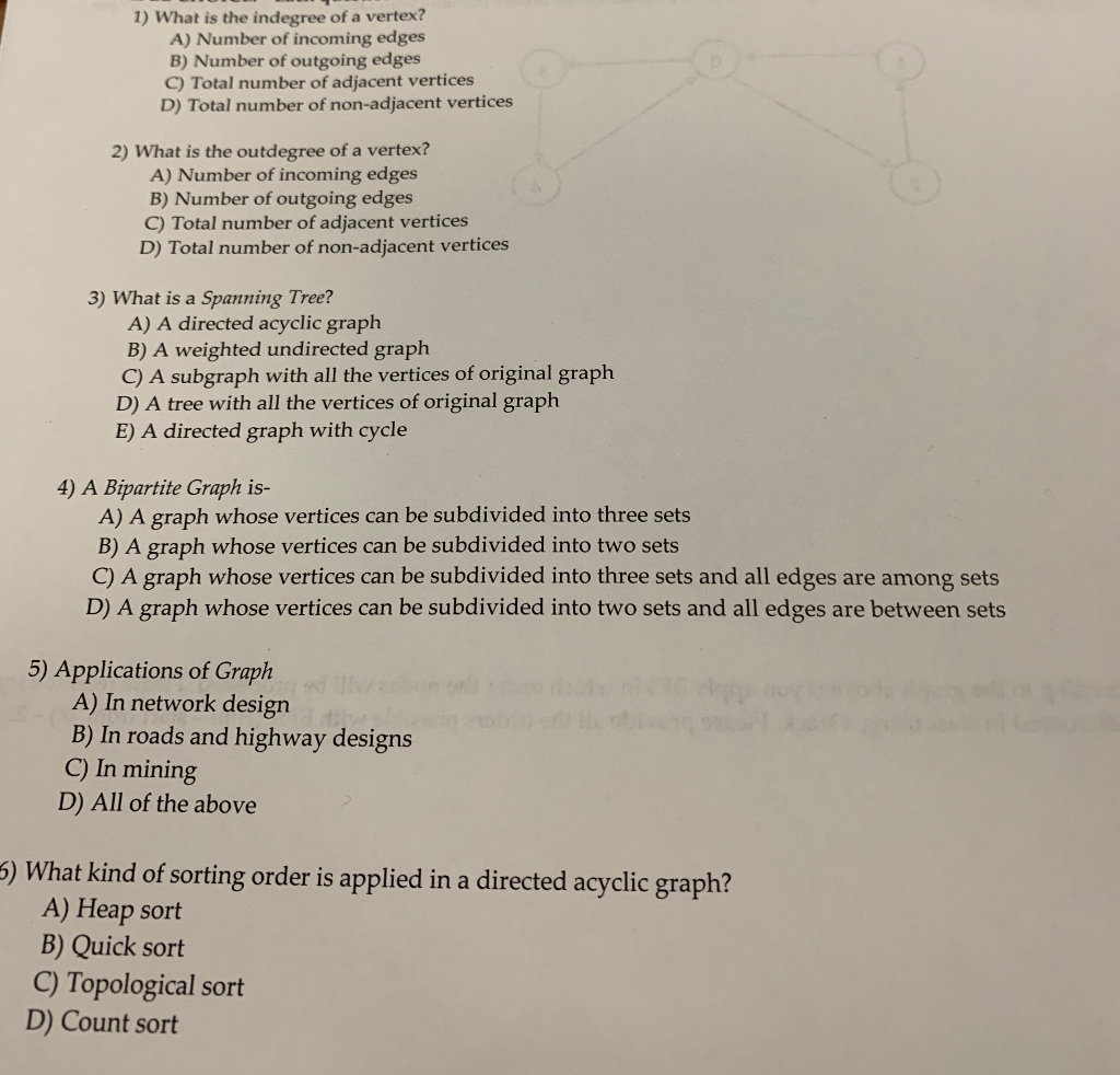 Solved 1) What is the indegree of a vertex? A) Number of | Chegg.com