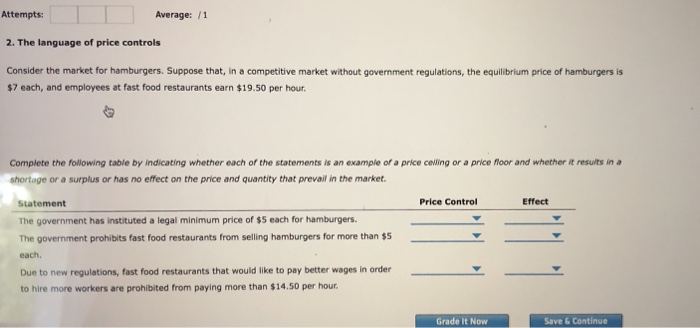 Solved Attempts: Average:/1 2. The language of price | Chegg.com