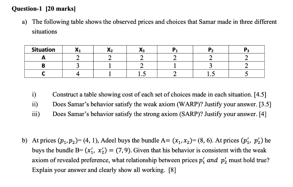 Solved a) The following table shows the observed prices and | Chegg.com