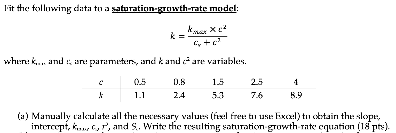 Solved Fit the following data to ﻿a saturation-growth-rate | Chegg.com