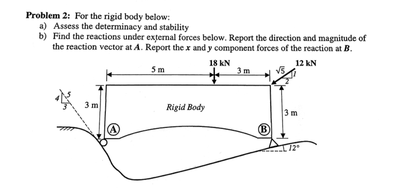 Solved Problem 2: For the rigid body below: a) Assess the | Chegg.com