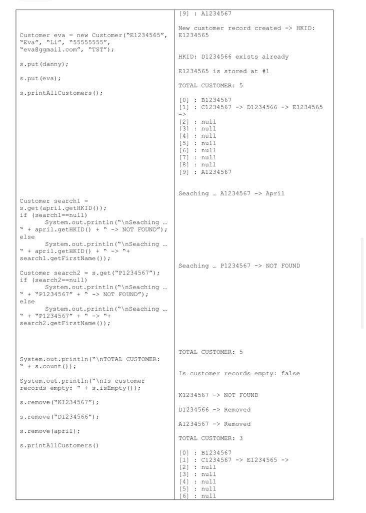 Solved Build a Customer Records Management System. You must | Chegg.com