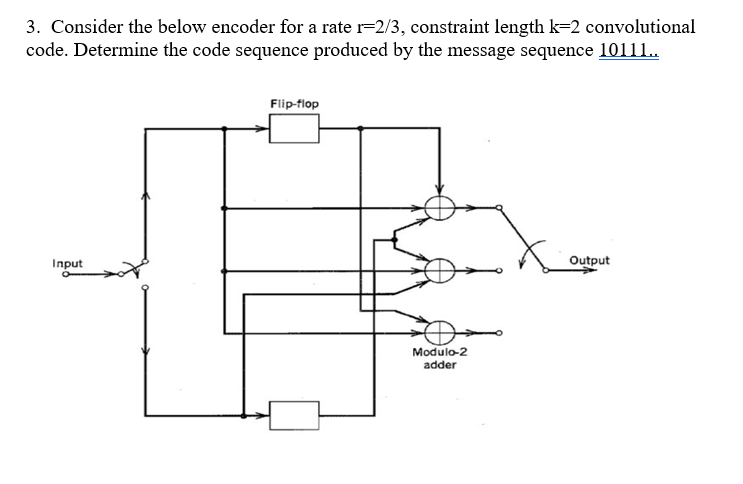 Solved 3. Consider the below encoder for a rate r=2/3, | Chegg.com