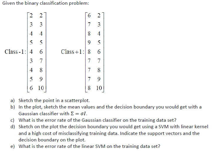 Given the binary classification problem: 2 2 6 2 3 3 | Chegg.com