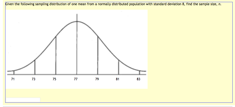 Solved Given the following sampling distribution of one mean | Chegg.com