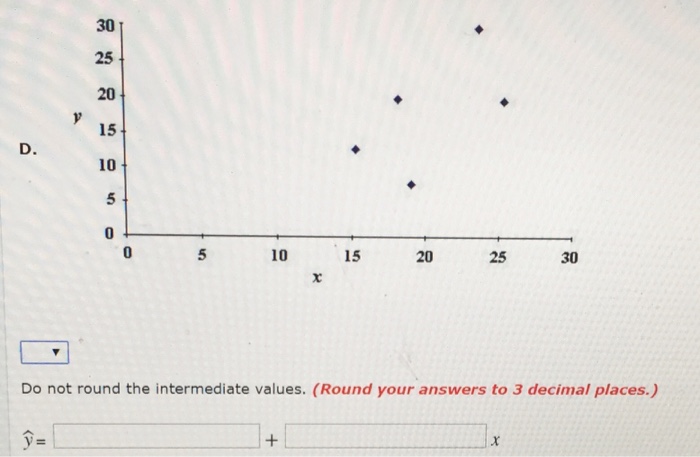 Solved Question 3 Sketch a scatter plot from the following | Chegg.com