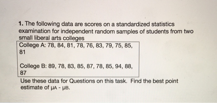 Solved 1. The following data are scores on a standardized | Chegg.com