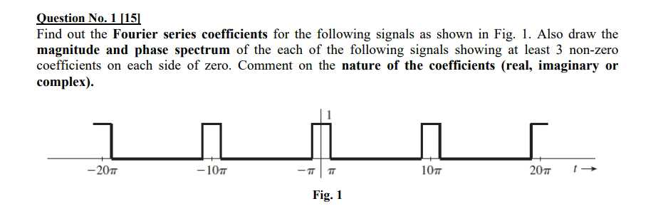 Solved SolveQuestion No. 1[15]Find out the Fourier series | Chegg.com