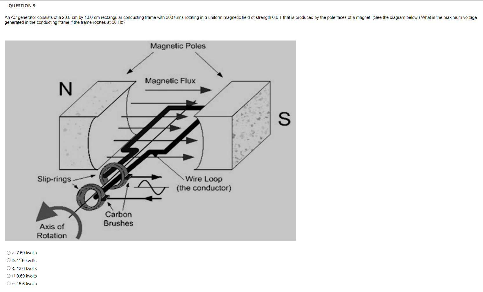 Solved QUESTION 9 An AC generator consists of a 20.0-cm by | Chegg.com