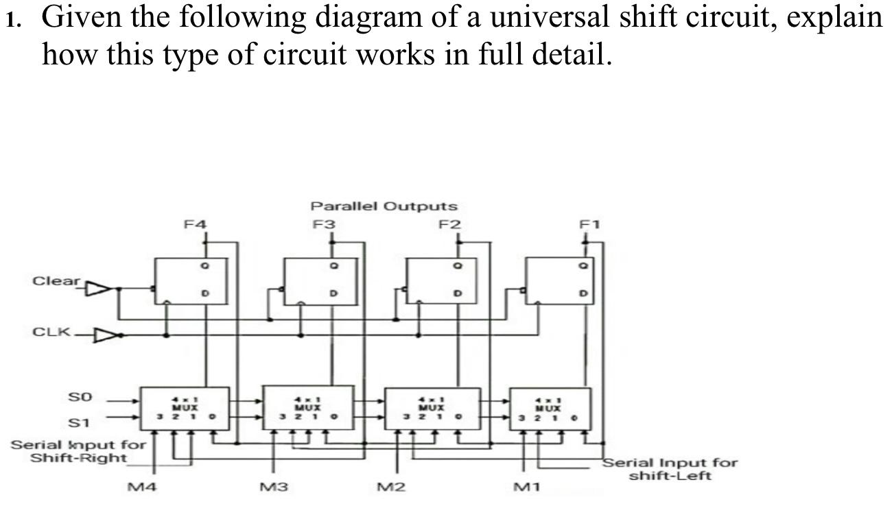 Solved 1. Given the following diagram of a universal shift | Chegg.com Solved 1. Given the following diagram of a universal shift | Chegg.com