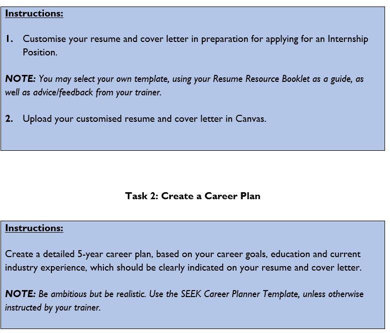 Solved Instructions: 1. Customise your resume and cover | Chegg.com
