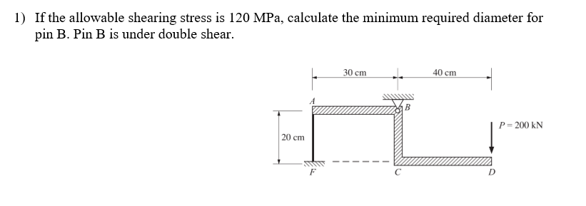 Solved If the allowable shearing stress is 120MPa, calculate | Chegg.com