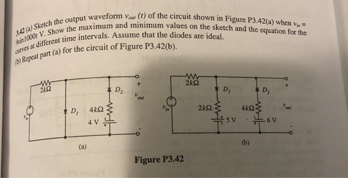 Solved (a) Sketch the out sin 1000r V. the aveform Vout (t) | Chegg.com
