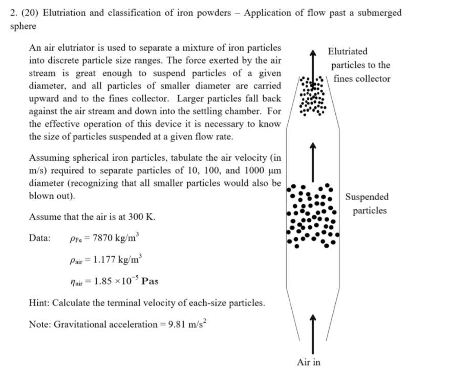 Solved 2. (20) Elutriation and classification of iron | Chegg.com