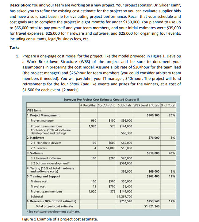 Solved Description: You and your team are working on a new | Chegg.com