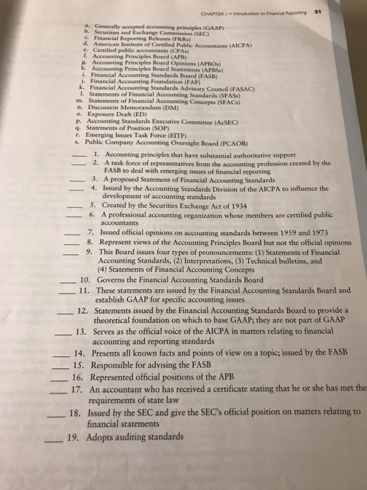 Solved P 1 6 Matching Acronyms Required Listed Following solved-p-1-6-matching-acronyms-required-listed-following