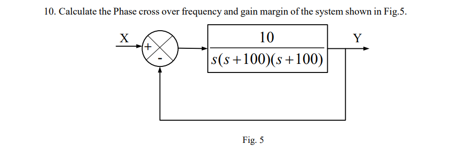 Solved 10. Calculate the Phase cross over frequency and gain | Chegg.com