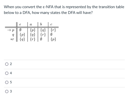 Solved When you convert the \\( \\varepsilon \\)-NFA that is | Chegg.com