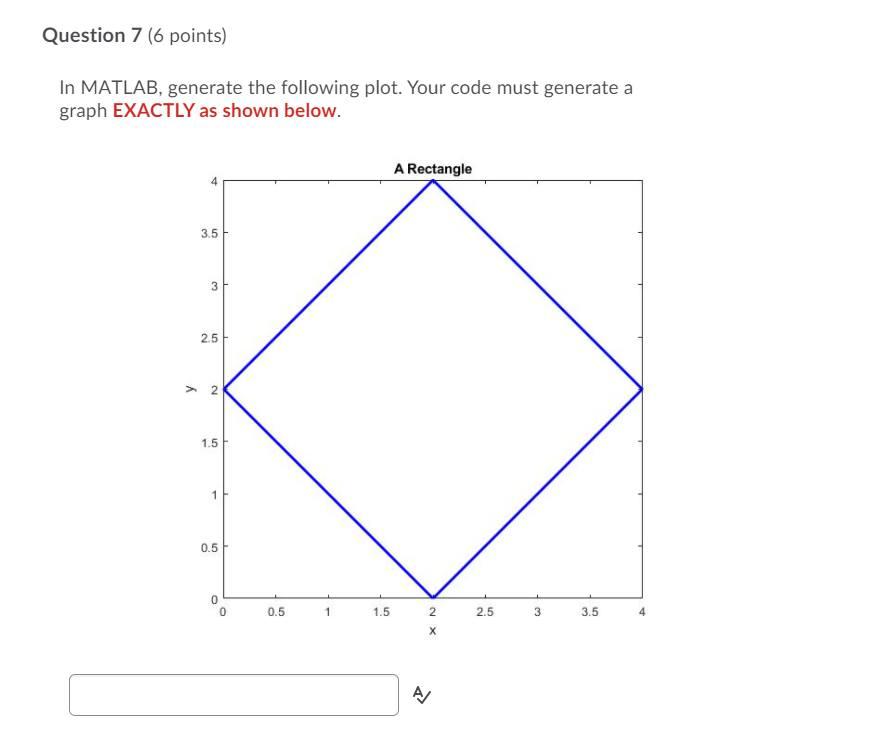 Solved Question 7 (6 points) In MATLAB, generate the | Chegg.com