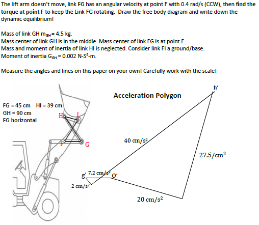The lift arm doesn't move, link FG has an angular | Chegg.com