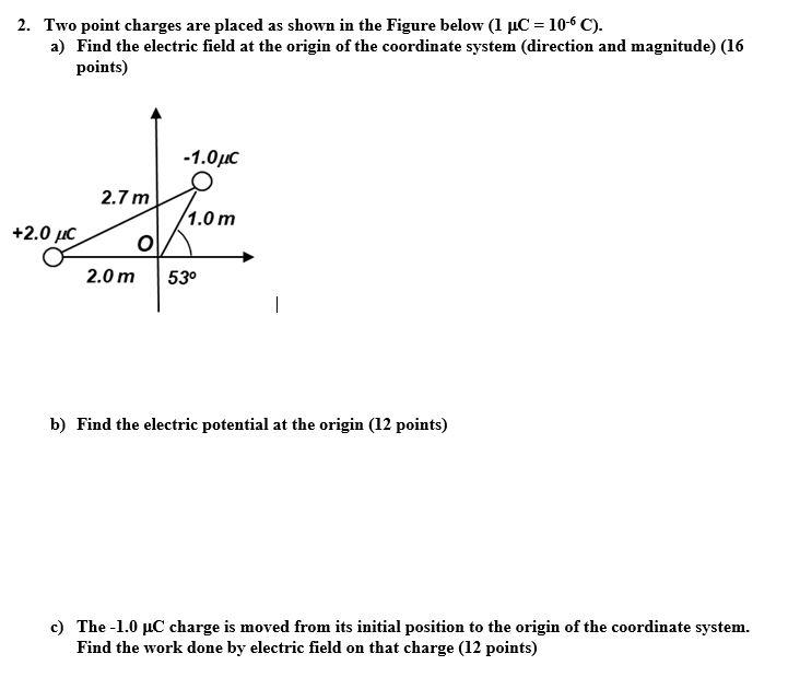 Solved 2. Two point charges are placed as shown in the | Chegg.com
