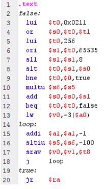 Solved Translate the following MIPS assembly language | Chegg.com