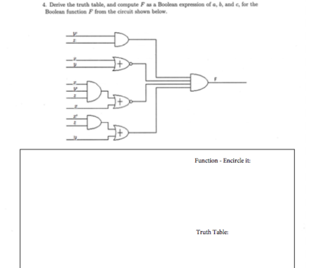 Solved 4. Derive the truth table, and compute F as a Boolean | Chegg.com