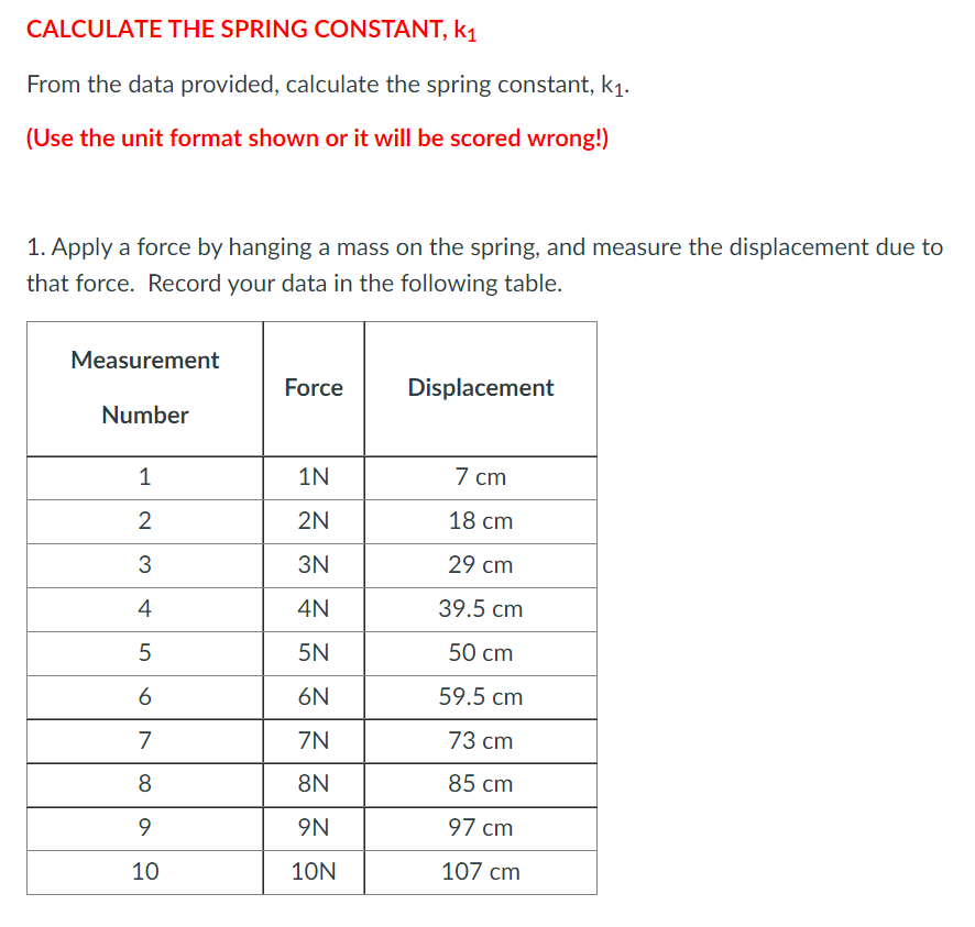 Solved CALCULATE THE SPRING CONSTANT, k1 From the data | Chegg.com
