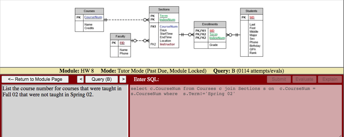 There are three type of terms FALL 02 , SPRING 02, | Chegg.com