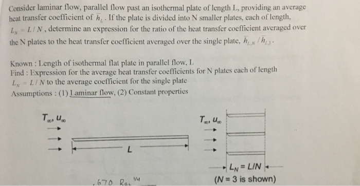 Solved Consider laminar flow, parallel flow past an | Chegg.com