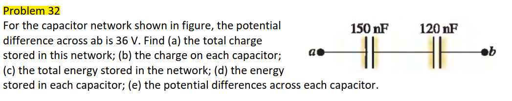 Solved Problem 32 For the capacitor network shown in figure, | Chegg.com