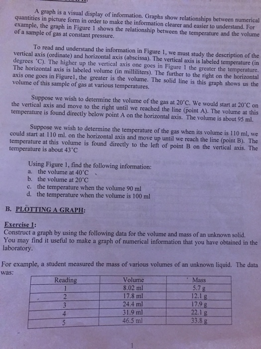 Solved A graph is a visual display of information. Graphs | Chegg.com