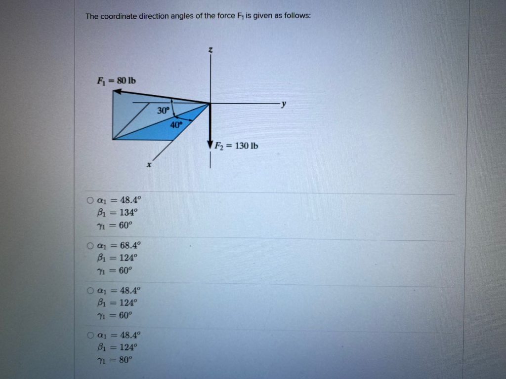 Solved The coordinate direction angles of the force F, is | Chegg.com
