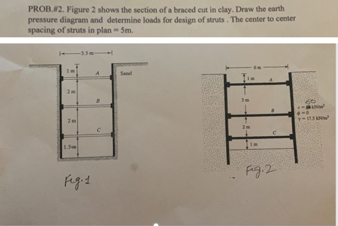 Solved PROB.#2. Figure 2 shows the section of a braced cut | Chegg.com